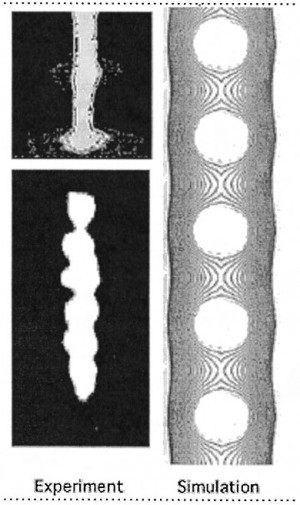 Peratt Instabilities, Plasma Columns, Z-Pinch. The Axis Mundi. - Eix ...