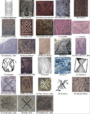 Peratt Instabilities, Plasma Columns, Z-Pinch. The Axis Mundi. - Eix ...