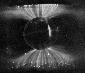 Peratt Instabilities, Plasma Columns, Z-Pinch. The Axis Mundi. - Eix ...